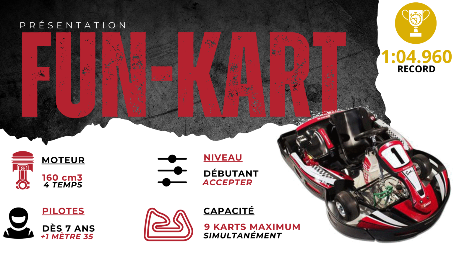 Les Karts